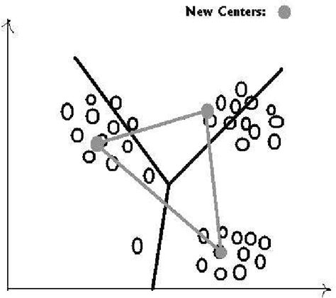 [pdf] parallel k means algorithm on distributed memory multiprocessors semantic scholar