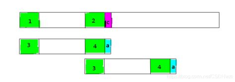 详解kmp及其python实现 改进kmp算法 python csdn博客