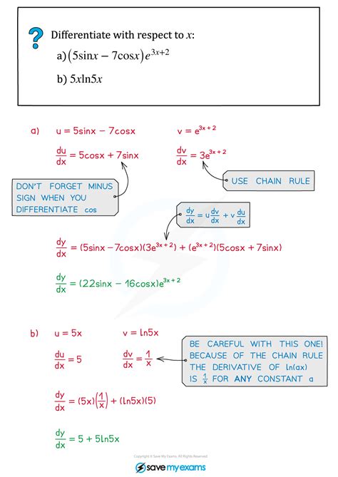 product rule cie igcse additional maths revision notes 2025 save my exams