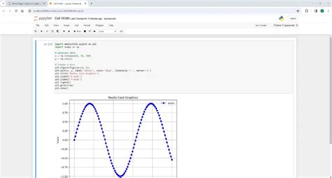 How To Increase The Cell Width Of Jupyter IPython Notebook In Your