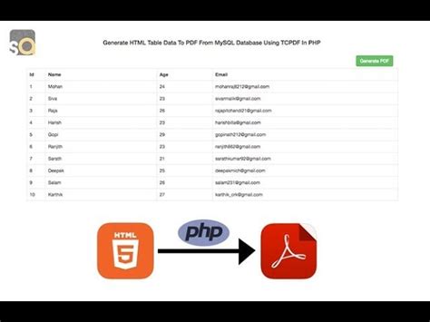 pdf télécharger create table and insert data mysql gratuit pdf