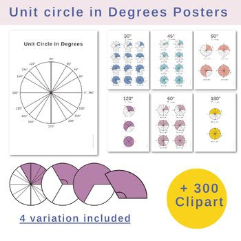 Unit Circle In Degrees Posters Circle Fractions Clipart Angles Clipart