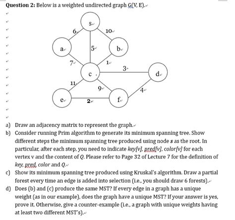 solved question 2 below is a weighted undirected graph g v