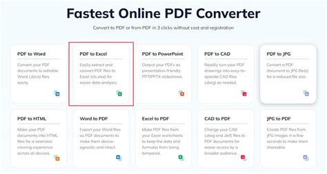 how to convert pdf to excel without losing formatting free