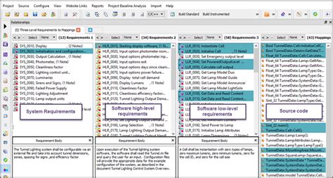 iso 26262 ldra