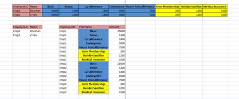 c pass dynamic data table to ms sql stored procedure stack overflow