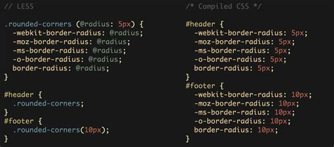 how much css should you have