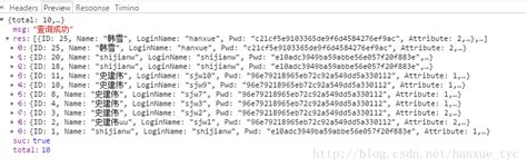 bootstrap table表格插件之服务器端分页的示例分析 编程宝库