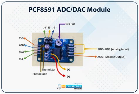 interface pcf8591 adc dac analog digital converter module with raspberry pi 4 servamega