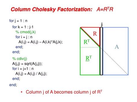 ppt column cholesky factorization a r t r powerpoint presentation free download id 6872661