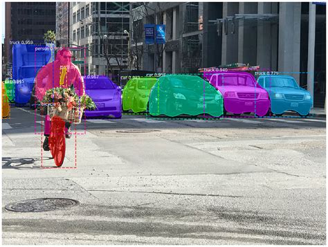 Image Segmentation With Mask R Cnn By Jonathan Hui Medium