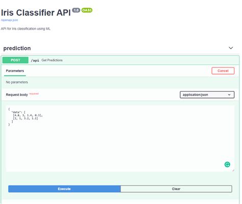 How To Deploy Your Ml Model As Fast Api