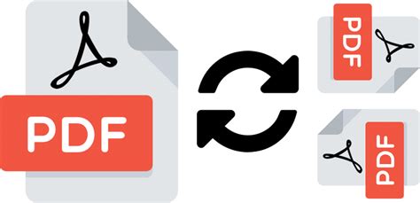 4 workable ways to rotate pdf permanently free and paid ways