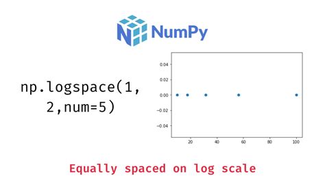 using numpy vstack to vertically stack arrays data science parichay