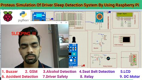 Driver Drowsiness Detection System Using Raspberry Pi Proteus