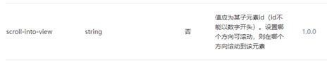 微信小程序 scroll view 实现自动滑动到底部 微信小程序scrollview滚动到底部 csdn博客