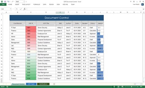 Standard Operating Procedure Templates Ms Word Excel Templates