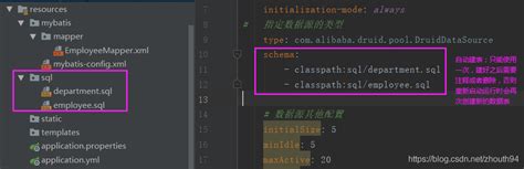 springboot之数据访问常用的几种方式详解 springboot查询数据库有几种方法 csdn博客