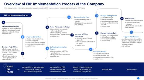 erp system framework implementation overview of erp implementation process company