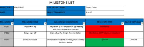 Project Milestone Template Excel