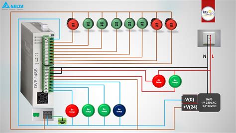 Plc Wiring Diagram Examples