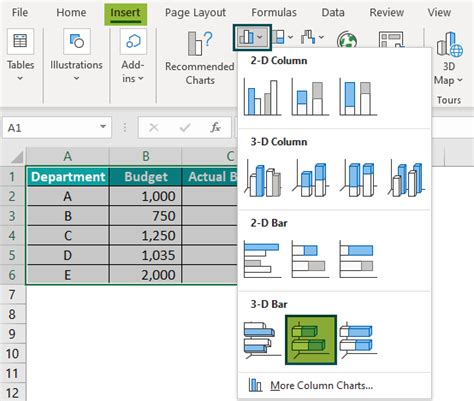 Bar Chart In Excel How To Make Create Bar Graph Examples