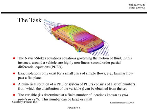 ppt introduction to computational fluid dynamics lecture 5 discretization finite volume