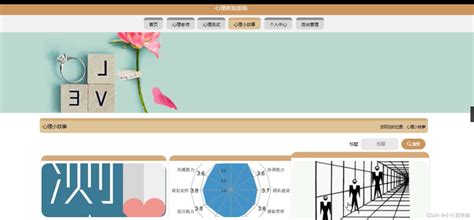 springboot毕设项目心理咨询系统ph7w9（java vue mybatis maven mysql） springboot 心理咨询 源代码 csdn博客
