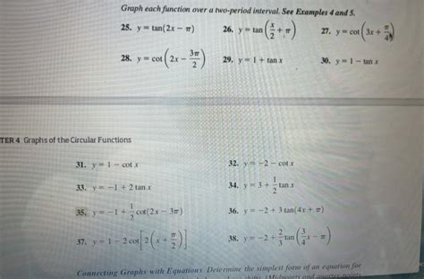 solved graph each function over a two period interval see