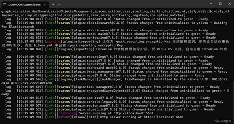 关于springboot项目整合elasticsearch相关介绍 springboot elasticsearch整合 csdn博客