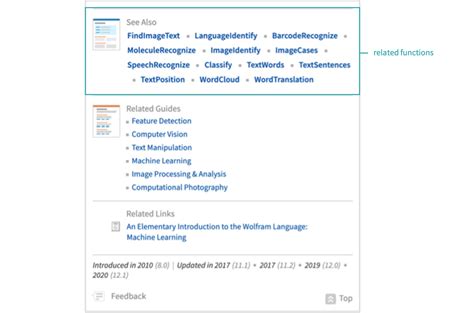use wolfram language documentation—wolfram language documentation
