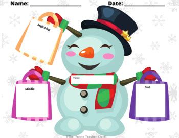 Snowman Writing Template Beginning Middle End