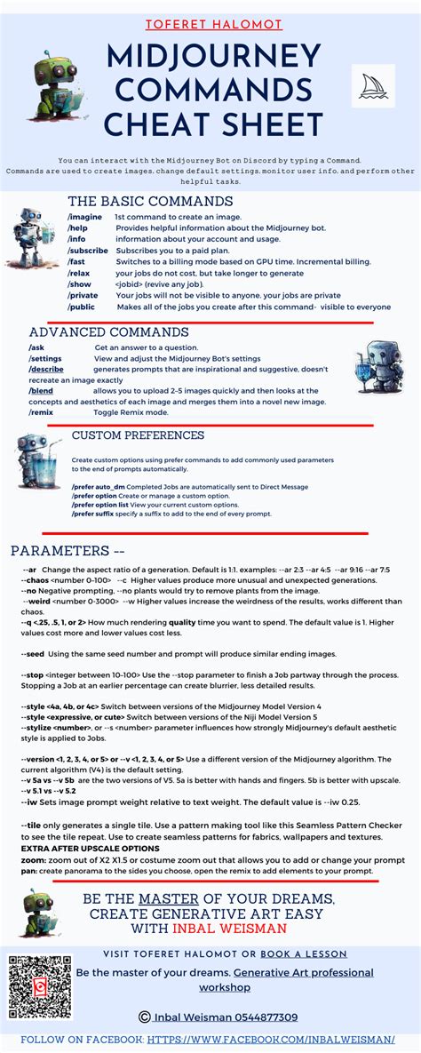 c cheat sheet Midjourney תופרת חלומות