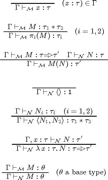 typed lambda calculus semantic scholar