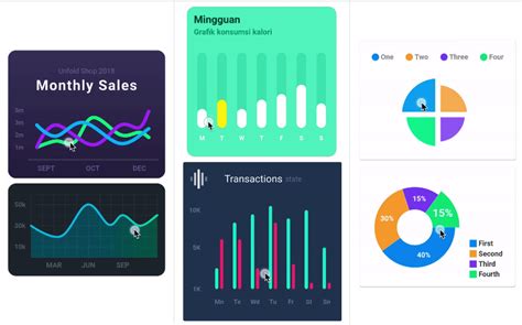 Bar Graph In Flutter