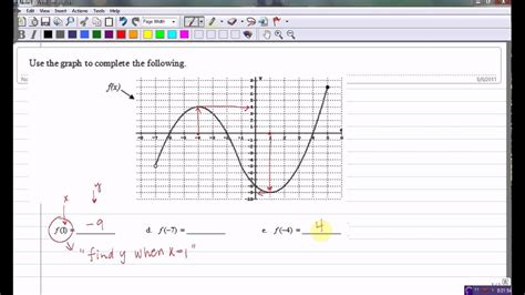 finding function values given a graph youtube