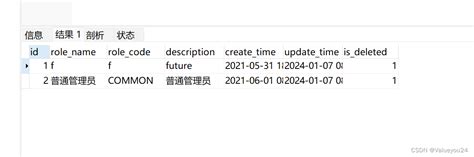 mysql的分页查询