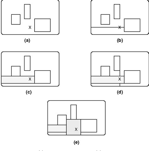 figure 1 from a parallel genetic algorithm for the geometrically constrained site layout problem