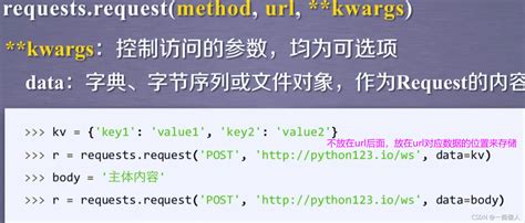 python的request库详细讲解、七个方法、举例子爬取 python request库 csdn博客