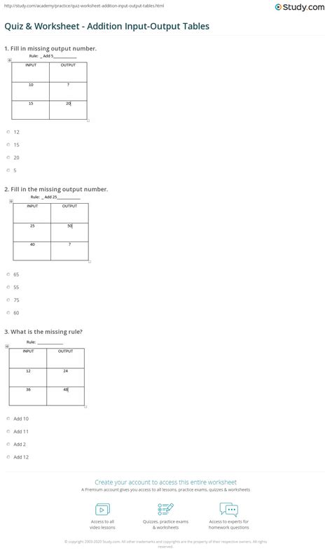 quiz and worksheet addition input output tables