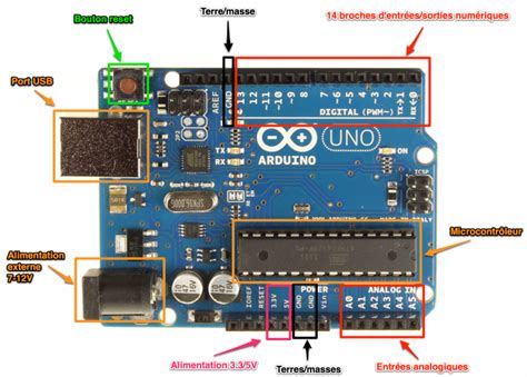 cours pour débuter sur arduino