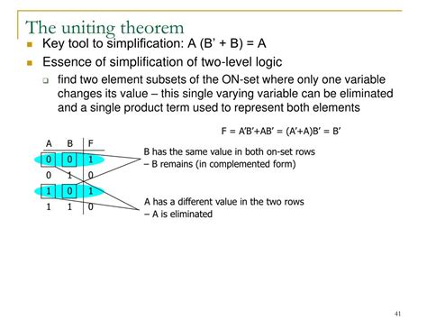 ppt chapter 2 combinational logic powerpoint presentation free download id 3814343