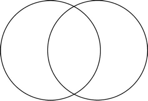 Tri Venn Diagram Transparent Venn Diagram Template Png