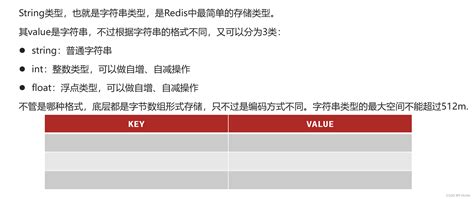 redis汇总及实战 redis实战 csdn博客