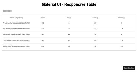 Material UI Responsive Table Codesandbox