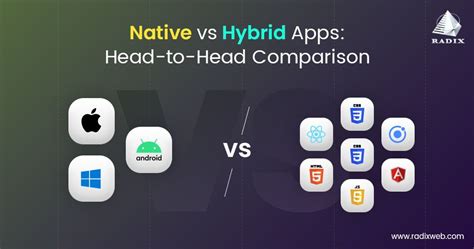 Native Vs Hybrid Apps Which Is The Best Option For You By Codezone
