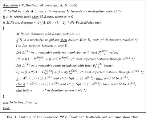 figure 1 from a new fault tolerant routing algorithm for k ary n cube networks semantic scholar