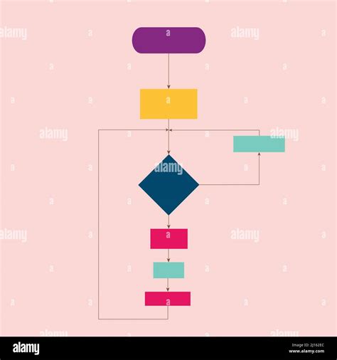 Empty Flow Chart Algorithm Colorful Blocks Vector Illustration High