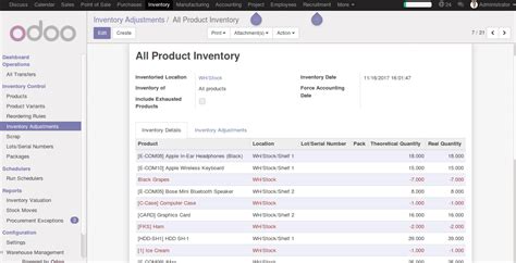 How To Set Up Initial Inventory In Odoo
