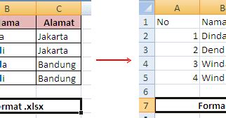 Mengubah File Excel Menjadi Csv Dengan Menggunakan Menu Save As Webpediax